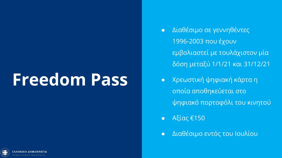 Freedom Pass: Πού θα μπορούν να ξοδέψουν οι νέοι 18-25 ετών τα 150 ευρώ ...