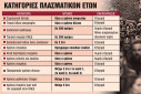 Πρόωρη σύνταξη έως και 9 χρόνια νωρίτερα | in.gr