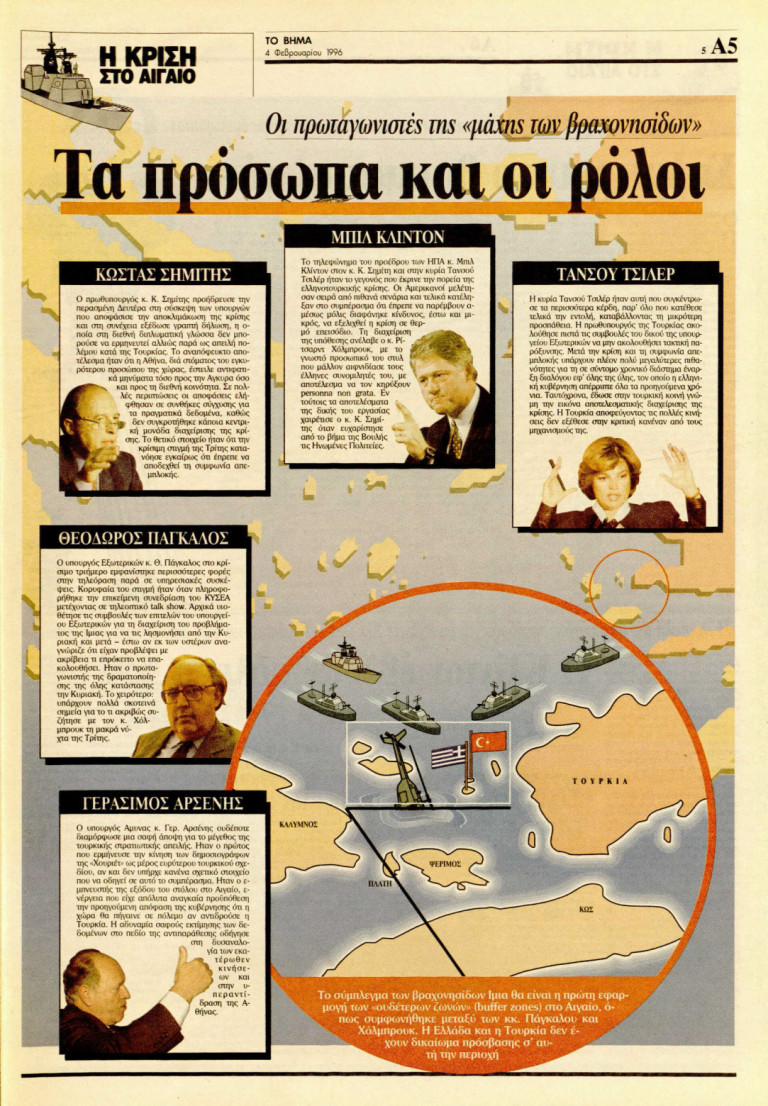 Ίμια: Η νύχτα που Ελλάδα και Τούρκια «άγγιξαν» τον πόλεμο | in.gr