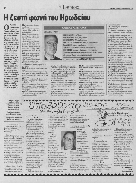 Βασίλης Ραφαηλίδης: Τη μια μέρα γαλήνιος, την άλλη προβοκάτορας | in.gr