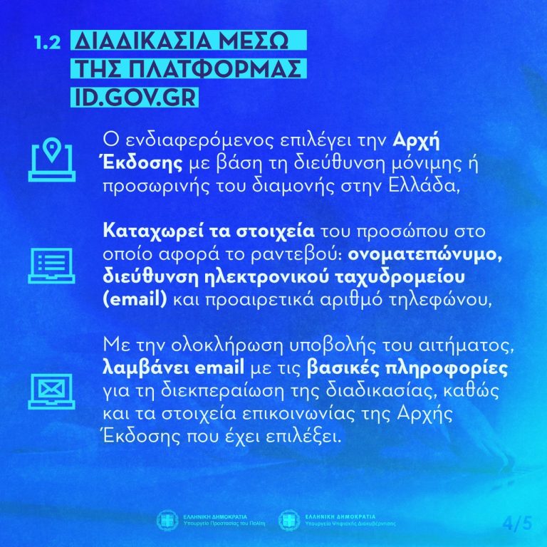 Νέες ταυτότητες: Όλα όσα πρέπει να ξέρετε - 22 ερωταπαντήσεις | in.gr