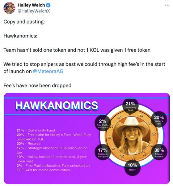 Μπλεγμένη σε τεράστια απάτη με κρυπτονομίσματα η Hawk Tuah girl - ΤΑ ΝΕΑ