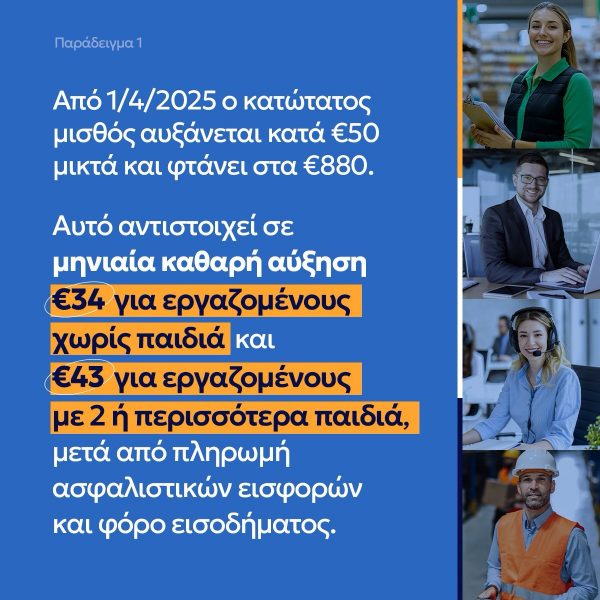 Κατώτατος μισθός: Στα 880 ευρώ από 1η Απριλίου - Αναλυτικά παραδείγματα ...