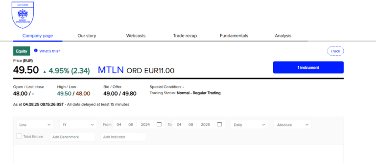 Μυτιληναίος στο LSE: «Μόλις αρχίσαμε!» - Το μήνυμα για την εισαγωγή της Metlen στο LSE | in.gr