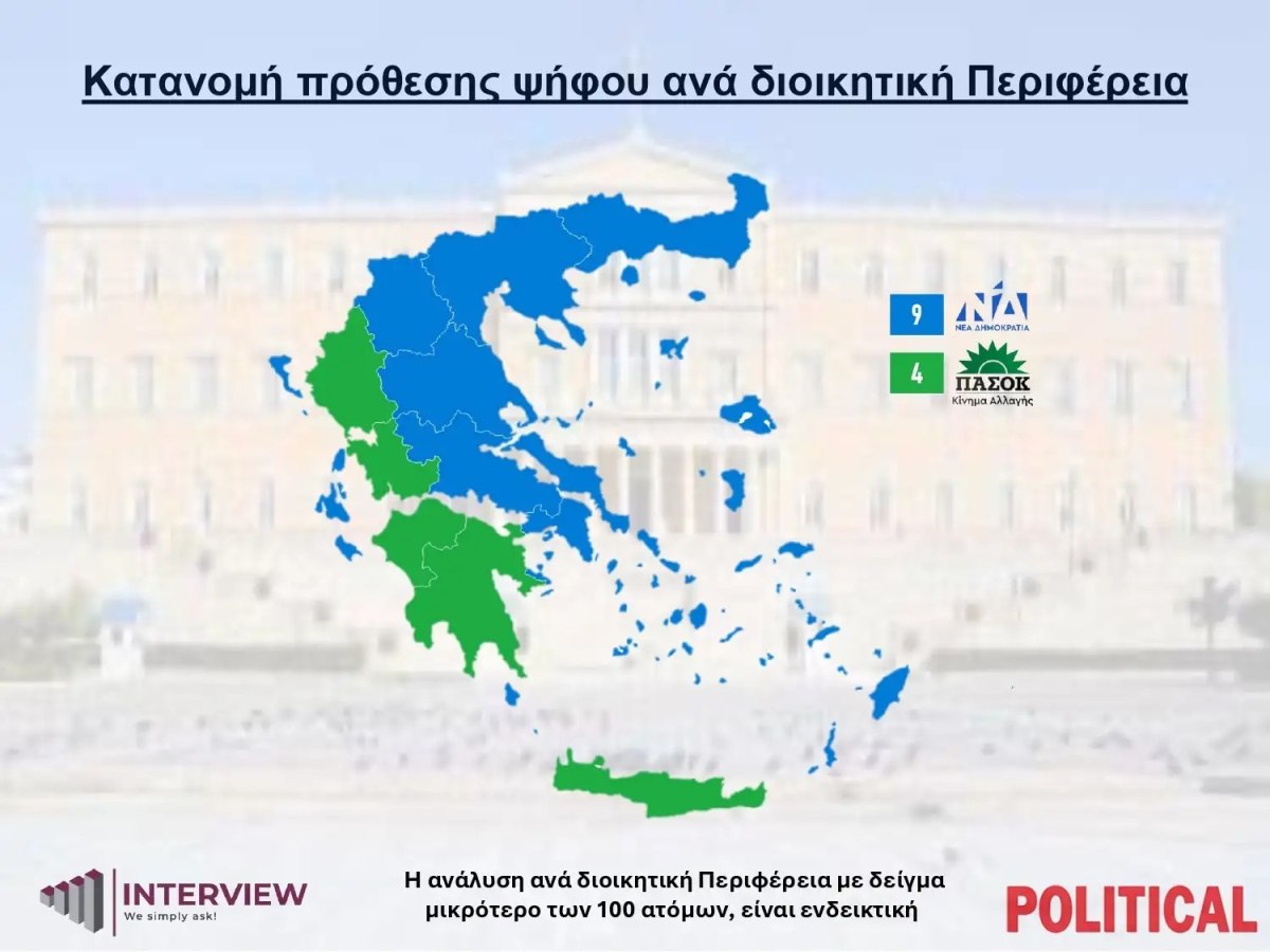 Δημοσκόπηση: Χάνει 4 περιφέρειες η ΝΔ - «Εκτός ελέγχου» η κατάσταση στη ...