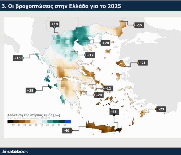 Ακάθεκτη η κλιματική κρίση στην Ελλάδα: Ξηρασία, ακραίες βροχοπτώσεις ...